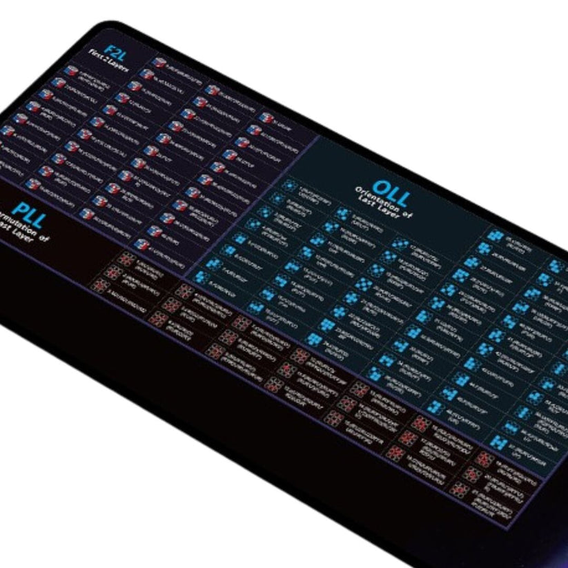 MOYU CFOP Algorithm Solve Mat – Speedcube NZ AU