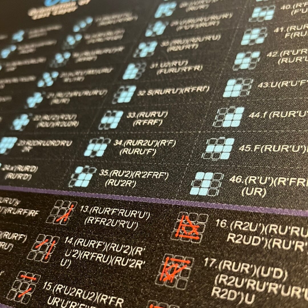 MOYU CFOP Algorithm Solve Mat – Speedcube NZ AU