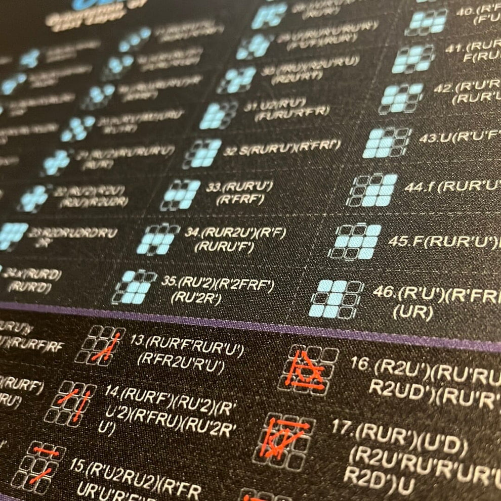 MOYU CFOP Algorithm Solve Mat – Speedcube NZ AU